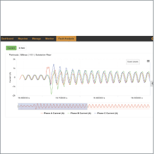 Ample Analytics Platform & Capabilities | Sentient Energy