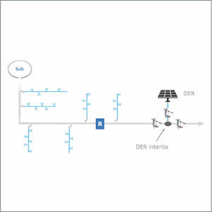 Monitoring Distributed Energy Resources | Sentient Energy